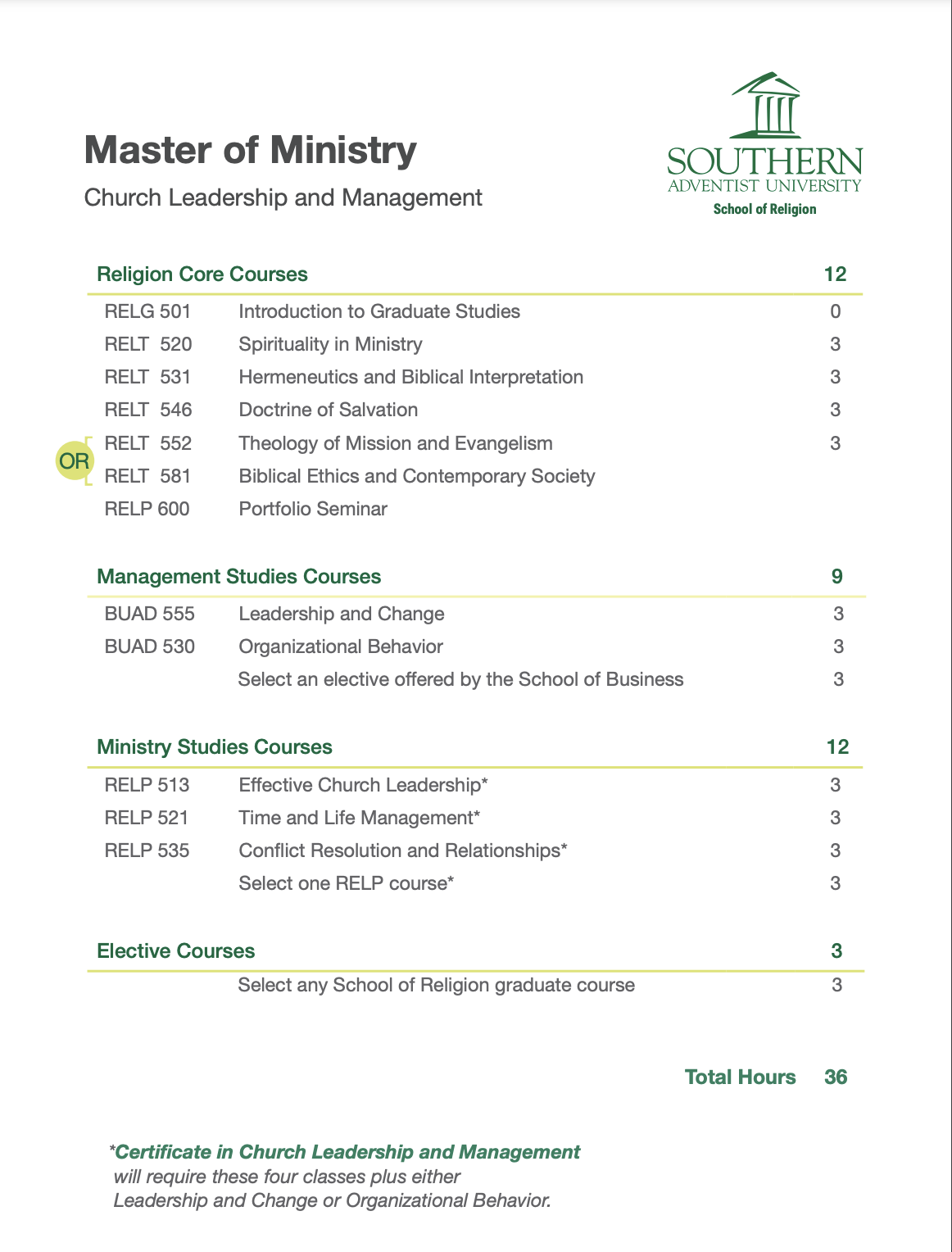 Graduate Certificates in Religion | Southern Adventist University